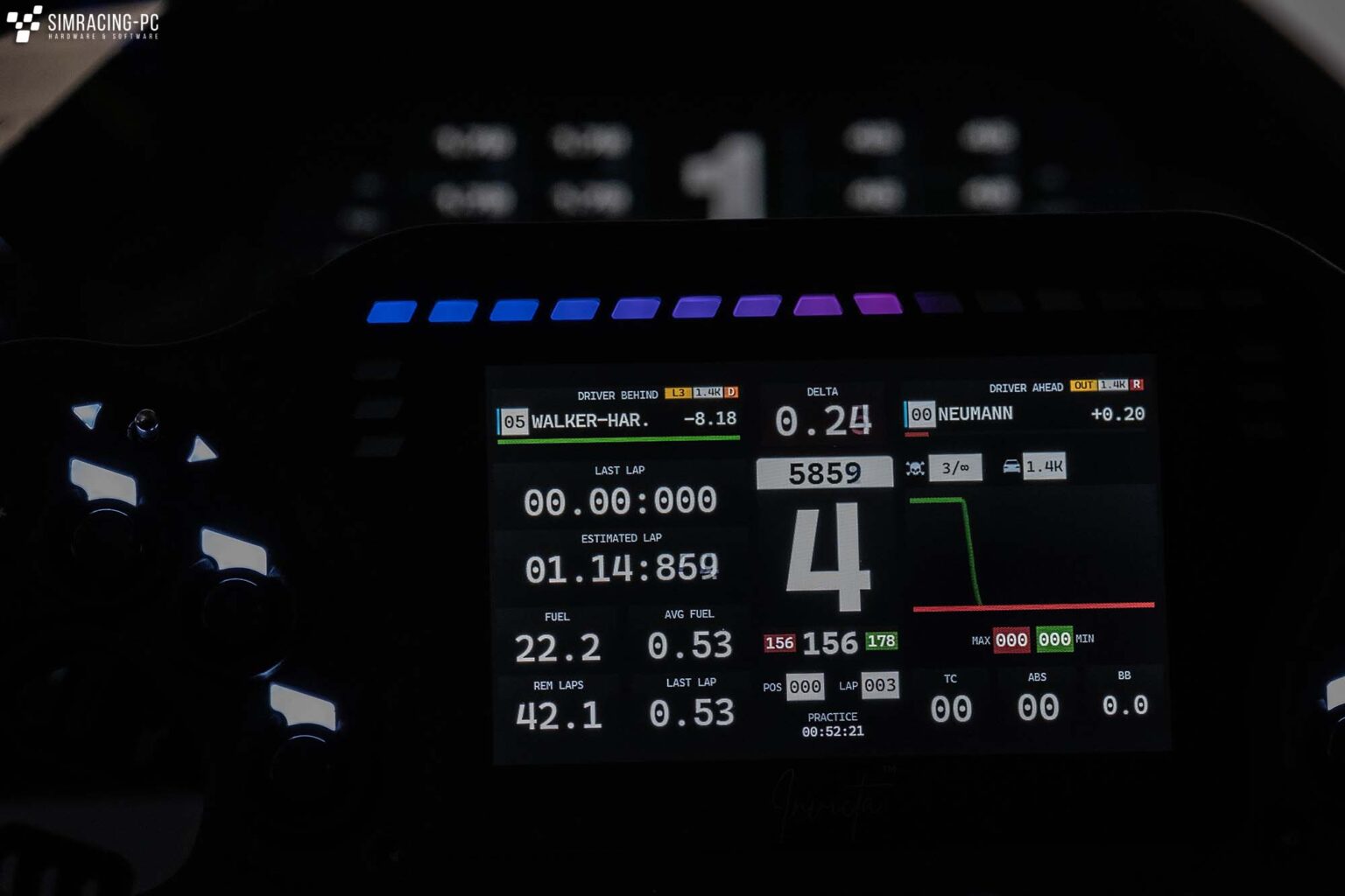 SPC iRacing Dashboard Design für SimHub – Simracing-PC